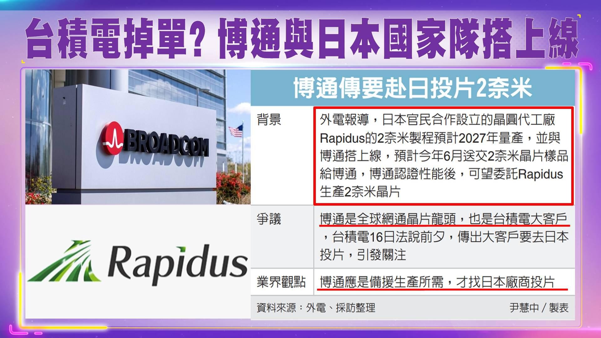 日本RAPIDUS 2奈米技術成功試產 – 民權時報